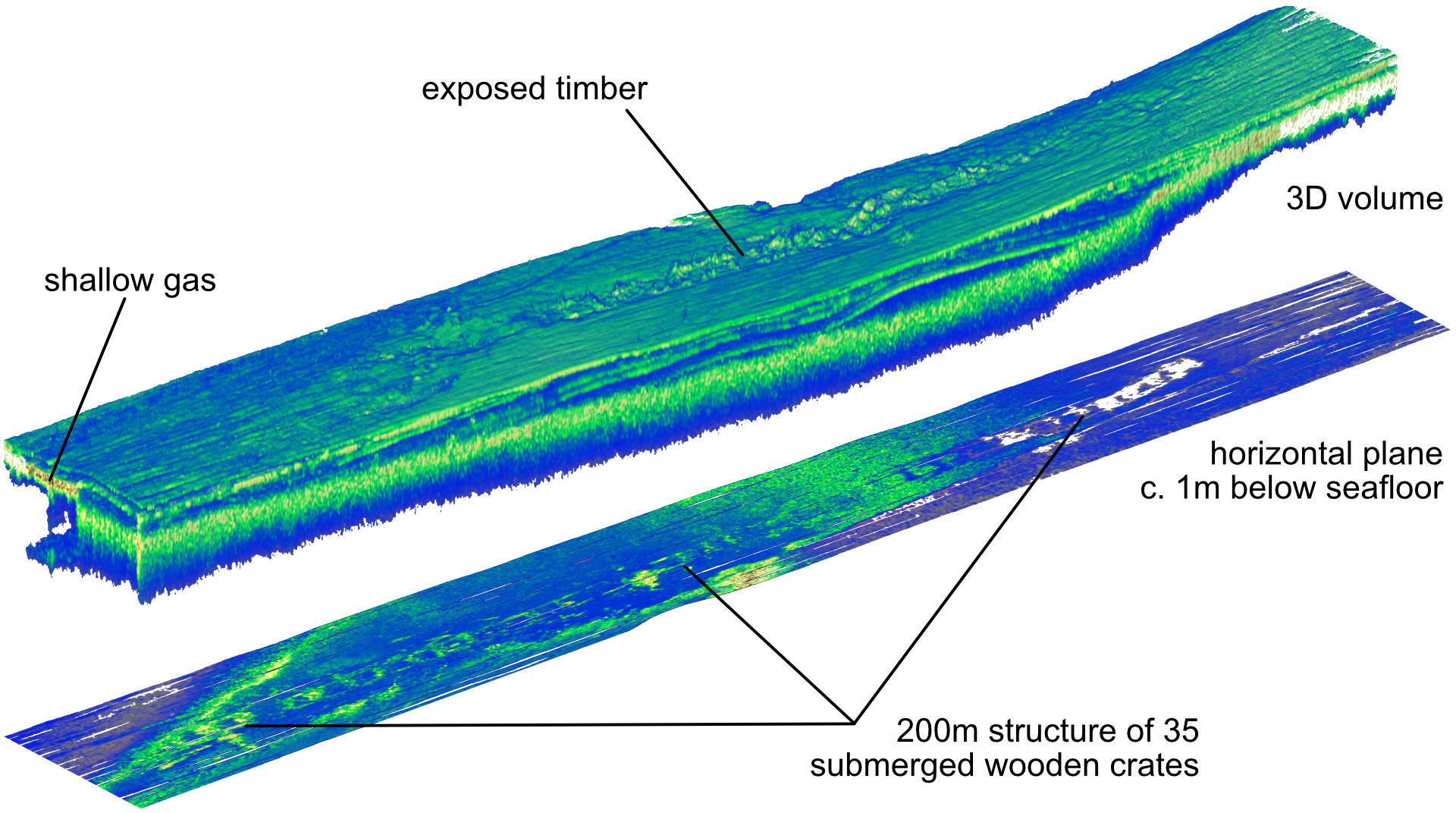 Innomar Quattro Sub-Bottom Profiler - Nautilus Oceanica
