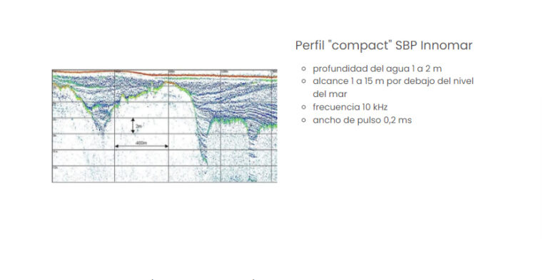 Innomar "compact" Sub-Bottom Profiler - Nautilus Oceanica